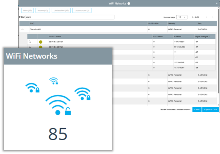 Wyebot Adds Simplified Discovery and Testing for 6 GHz Networks